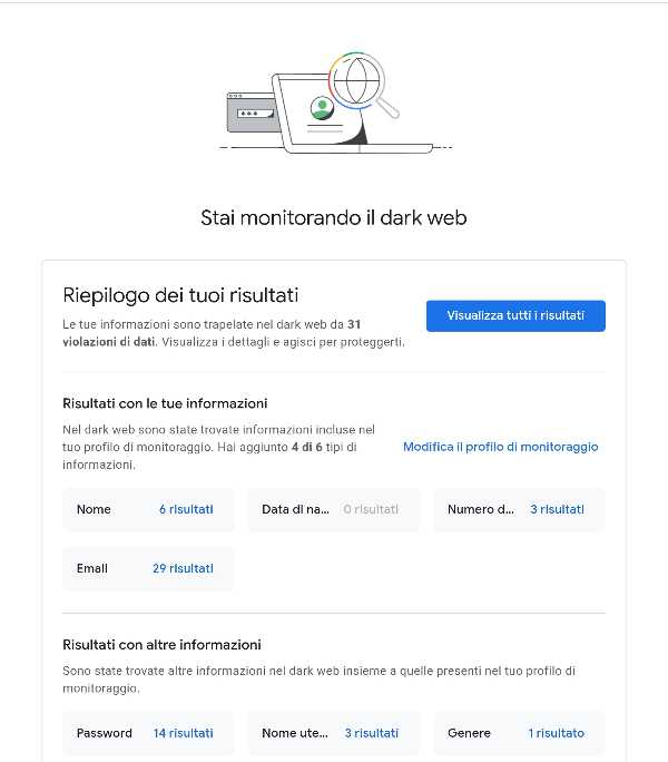 Sei stato hackerato e i tuoi dati sono sul dark web? Scoprilo con il ...